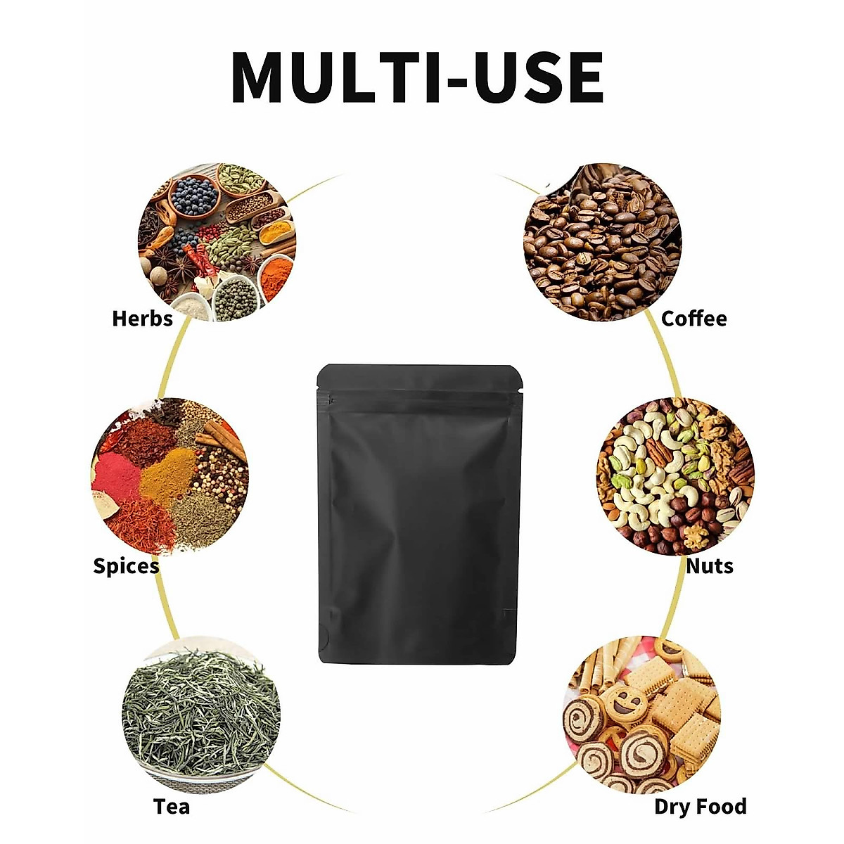 200 Pieces Resealable Mylar Bags(3.3x5.1 inch, Matte Black), Stand Up Zipper Lock Aluminum Foil Bag - Packaging for Small Businesses, Packaging Bags for Food/Nuts Storage