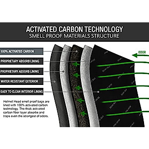 HELMET HEAD Smell Proof Bag with Combo Lock + Grinder Card | Durable Water Repellent Smell Proof Pouch Medicine Lock Box Stash Bag (New Gray)