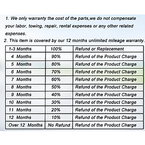 Cheriezing Integrated Door Lock Actuator Motor - Front Left Driver Side - Compatible for 4Runner, Camry, RAV4, ES350, GX460, IS250, IS350, Scion tC xB xD - Replaces# 69040-06180, 931-401
