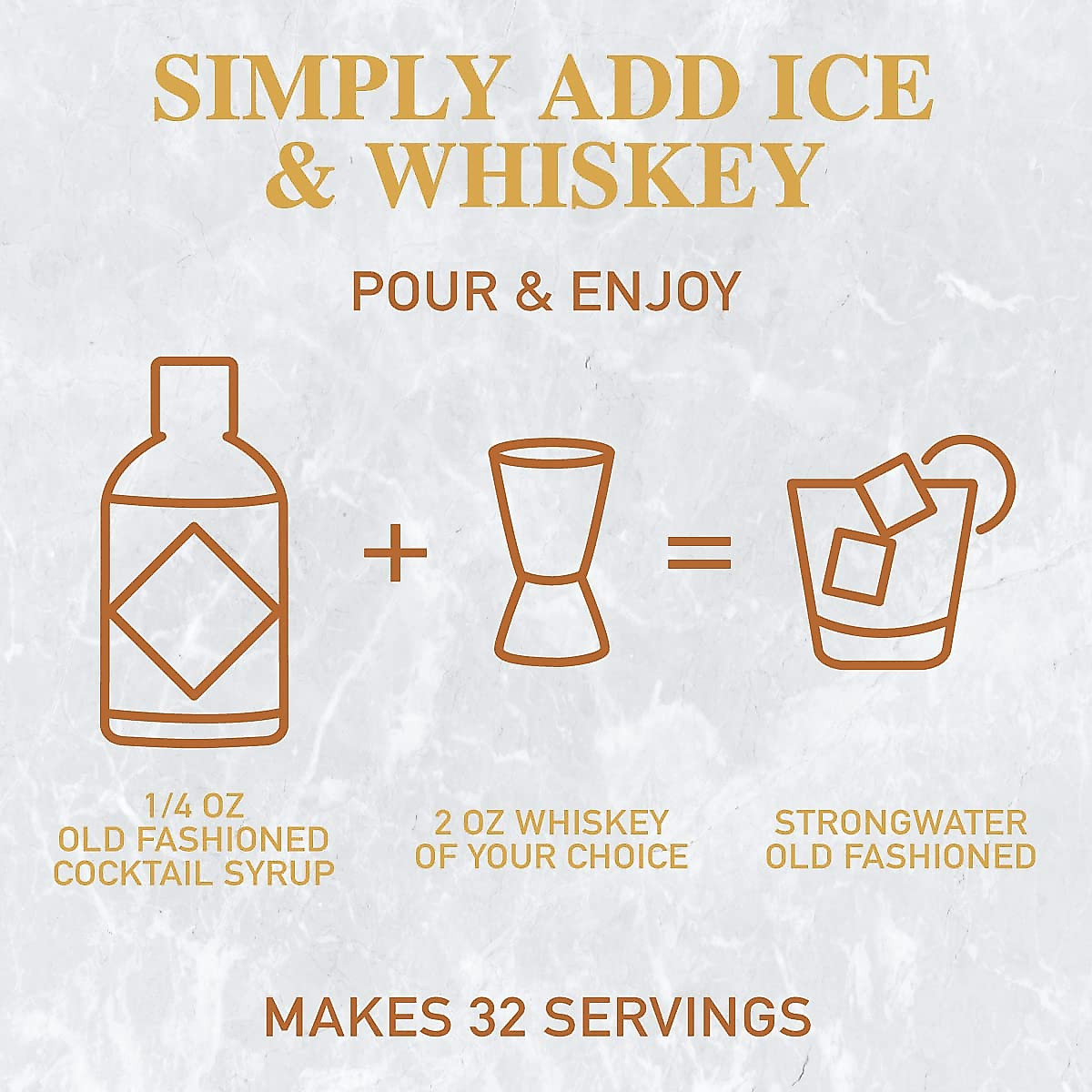 Strongwater Old Fashioned Mix - Makes 32 Cocktails - Handcrafted Old Fashioned Syrup with Bitters, Orange, Cherry, Organic Demerara Sugar - Craft Cocktail Mixer, Just Mix with Bourbon,Whiskey - 1 Pack