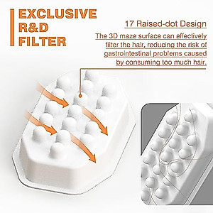 Rellaty Official Cat Water Fountain Filters Replacement & Pre-Filter Sponges for 3.2L/108oz Automatic Pet Fountain Dog Water Fountain