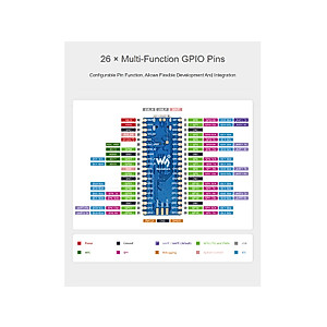 waveshare RP2040-Plus Mini Board with Pre-Soldered Header Pico-Like MCU Board Based on Raspberry Pi RP2040 Chip,Dual-core Arm Cortex M0+ Processor,USB-C Connector,16MB Flash,Higher Current DC-DC Chip