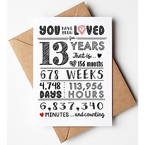 Katie Doodle - Super Cute, 13th Birthday Card, (Handmade in USA), 13th Birthday Decorations for Girls, 13 Year Old Girl Gifts, 13th Birthday Decorations for Boys (13 Years Loved)