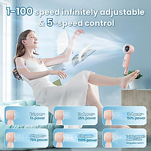 WITHOUSE Portable Handheld Fan,13000RPM Ultra high-speed Hand Fan Adjustable Turbo Mini Fan, 3000mAh Battery Rechargeable Personal Fan,Digital Display,Gifts for Women&Men Travel/Camping/Outdoor-Pink