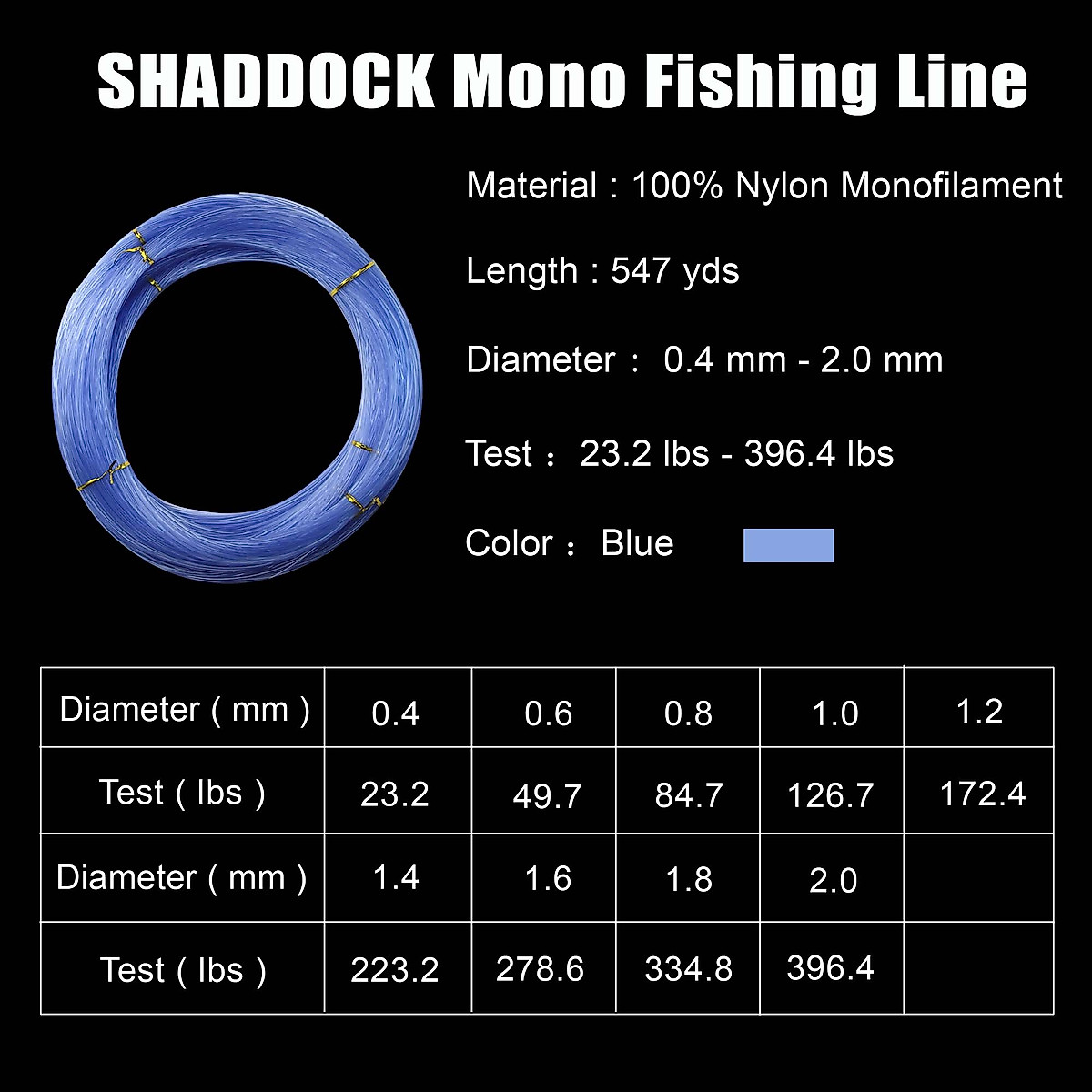 Monofilament Fishing Line 547yds 13 lb.-396 lb. Nylon Mono Fishing Lines - Super Strong Monofilament Fishing Leader Line Speargun Line for Saltwater/Freshwater (Blue, 1.8mm/334.8lb)