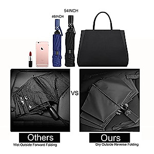 LANBRELLA Umbrella Inverted Travel Umbrella Windproof Compact Folding-Blue