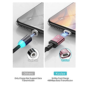 Magnetic USB Charging Cable, KUULAA 3A Magnetic USB Cable Support QC 3.0 Fast Charging & Data Transfer, Magnet Phone Charger Nylon Braided Cord for Most Smart Devices (3.3FT, Red)…