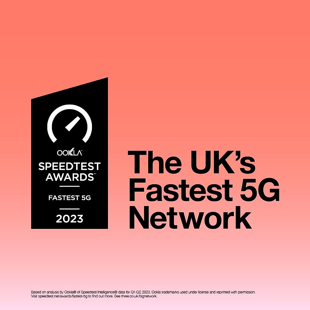 UK Three 1GB/30 Days Europe Sim Card in 42 Countries. Free SIMS No Registration Needed! Roaming Saver!