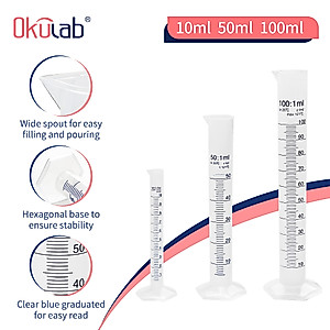 3 Pcs Plastic Graduated Cylinder Set, 3 Sizes 10ml 50ml and 100ml, PP Material Measuring Cylinders with Hexagonal Base and Blue Printed Graduation,MCPS3A1