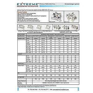 EXTREME 8 WAY BALANCED HD DIGITAL 1GHz HIGH PERFORMANCE HORIZONTAL COAX CABLE SPLITTER - BDS108H