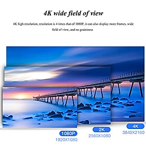 ZZYH 32 Inch IPS Gaming Monitor (4K 60Hz&2K 144 Dual Mode, HDMI), Eye Protection Office Design Panel Computer Monitor