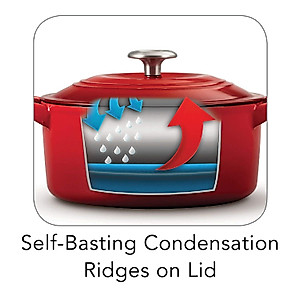 Tramontina 80131/648DS Enameled Cast Iron Covered Dutch Oven Combo, 2-Piece (7-Quart & 4-Quart), Gradated Red