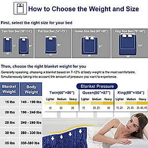 OMYSTYLE King Size Weighted Blanket 15lbs(88''x104'', Navy Blue / White), Reversible Weighted Blanket with Warm Short Plush and Cooling Tencel Fabric for All Season Use - Carry Bag Included