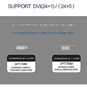 ZQUOO USB C to DVI Cable Adapter, 4K@30Hz, 6.5FT Thunderbolt 3 Type C to DVI(24+1) Male Cable Compatible with MacBook Pro, Dell XPS 13, Surface Book 2, Galaxy S10 and More