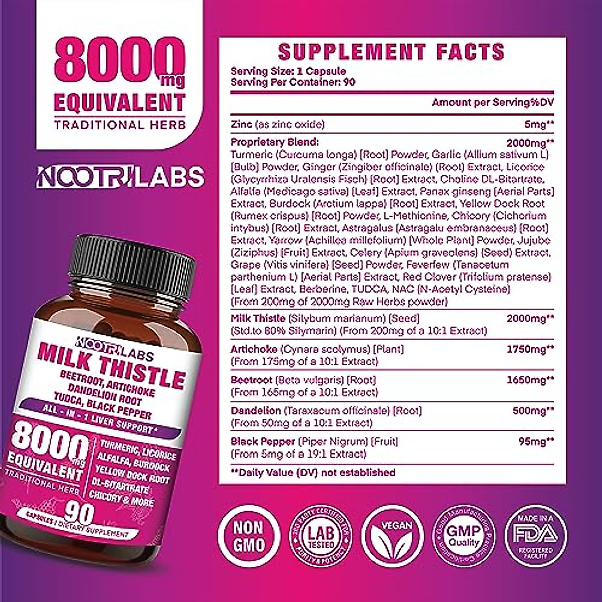 All-in-1 8000mg Highest Potency Milk Thistle NAC BeetRoot Artichoke Dandelion Root - Liver Health Support, Cleanse Detox & Repair, Antioxidant, Plus TUDCA Choline and Ginger - 90 Vegan Capsules