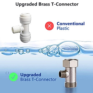 Bidet Attachment for Toilet,Nebulastone Ultra-Slim Bidet Sprayer,Retractable Self-Cleaning Dual Nozzles,Non-Electric Mechanical Bidet Toilet Seat Attachment with Adjustable Water, Blue White Mix