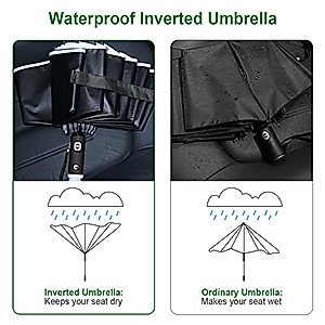 LAMA Windproof Umbrella Reverse Folding Umbrella Waterproof Inverted Travel Umbrella Automatic Open and Close Anti-UV with Night Reflective Strips (210T 105 x 60cm)