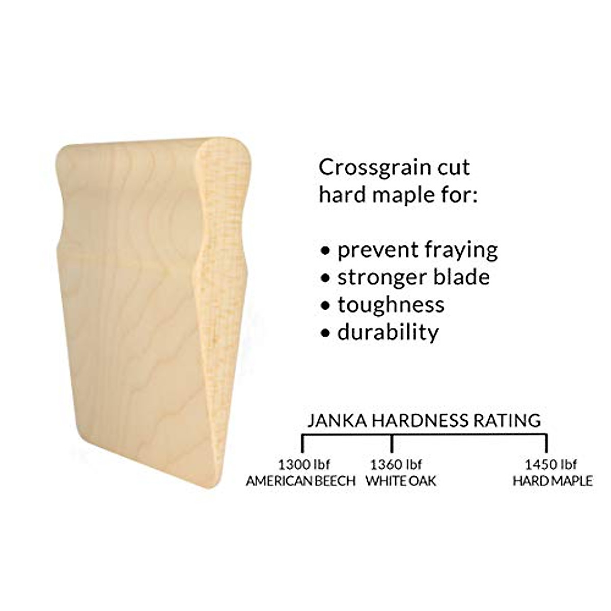 Toddler Knife for Kids Cooking - Maple Wood Kids Knife. Montessori kitchen tools for toddlers. Safe wooden knife for kids. Montessori knife. Toddler knives. Toddler safe knife. (PERSONALIZED, MODEL A)