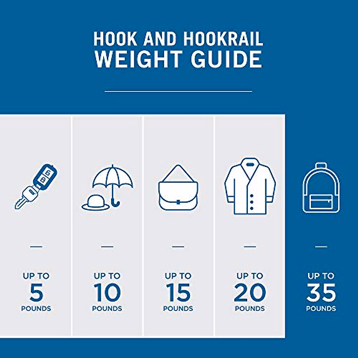 Franklin Brass Key Hook Rail Wall Hooks 14 Inches, Black & Satin Nickel, FBKEYT7-BSE-R