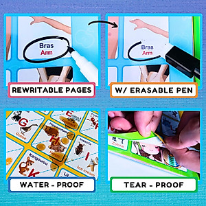 ZeenKind French English Talking Learning Book for Kids 2 3 4 5 6 Years Old, Learn French Interactive Audio Sound Books for Toddlers, Francais Educational Electronic Toys, Bilingual Musical Toy