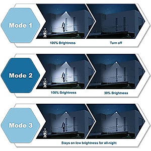 OKPRO S-144XM Solar Lights Outdoor, 5000LM Solar Flood Light Dusk to Dawn, Solar Powered Outdoor Lights with Security Motion Sensor, IP66 Solar Lights Outdoor Waterproof with Remote Control (4 Packs)