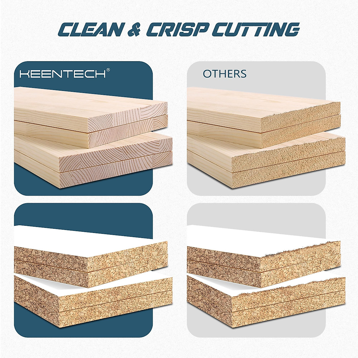 KEENTECH 7-1/4 Inch Circular Saw Blade 24T, 10Pcs, 5/8" Arbor, ATB Carbide Teeth, Crosscutting General Purpose Replacement Saw Blade Fit for SKIL 5280-01 DEWALT DCS570B DCS577B DWA171424 Diablo D0724A