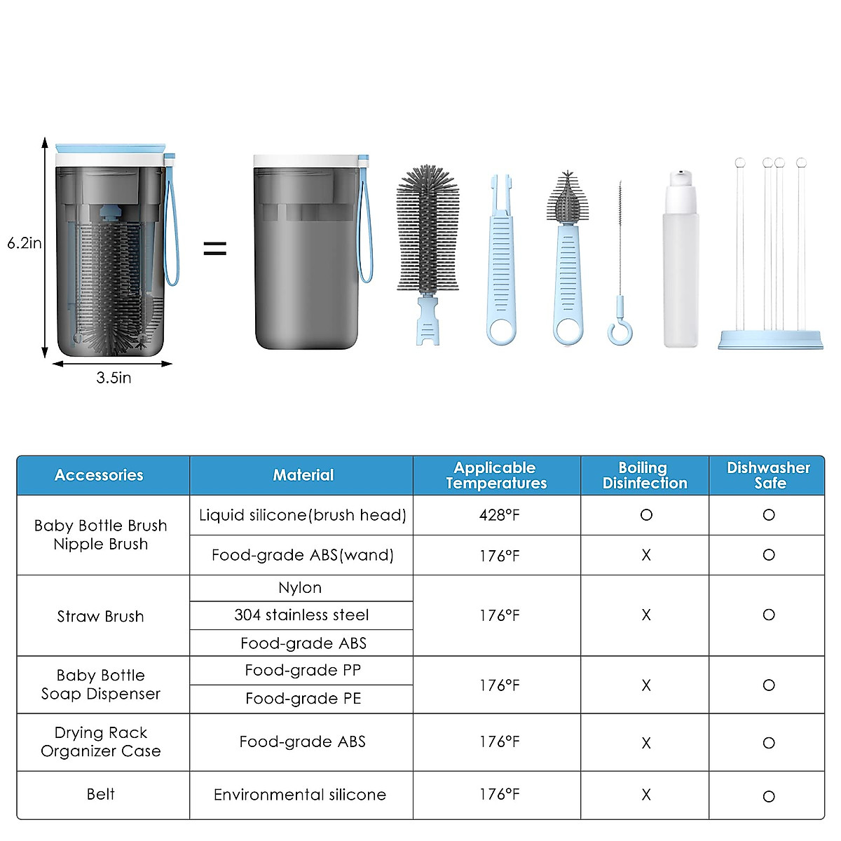 Travel Bottle Cleaner Kit, Silicone Baby Bottle Brush Set with Bottle Brush, Drying Rack, Nipple Brush,Straw Brush,Soap Dispenser, Portable Baby Bottle Brush Cleaner for Home and Travel,Blue