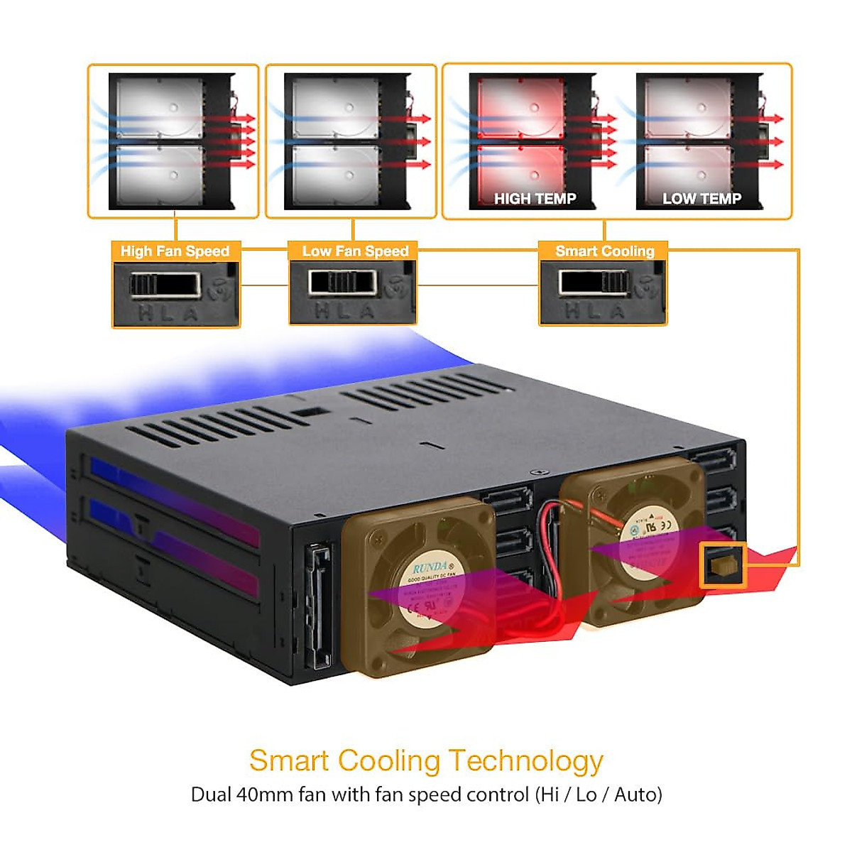 ICY DOCK 6 Bay 2.5” SATA HDD / SSD Hot Swap Tool-Less Backplane Enclosure with Dual Cooling Fan for 5.25” Bay | ExpressCage MB326SP-B