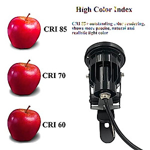 Taysing LED Spot Lights Outdoor Waterproof Clamp Lights Landscape Lights Spotlight with Clip for Accent Lighting Plants Yard Garden Decorative Lamp Shop Billboard (Soft White 3000K)