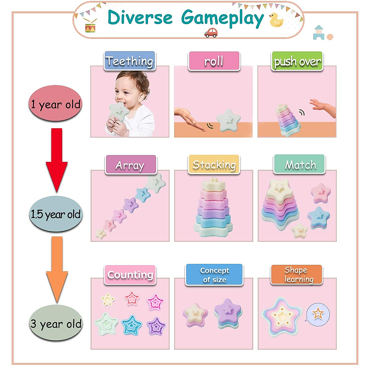 Promise Babe Stacking Toys, Silicone Stacking Rings Teething Toy with Star Shape, Soft Building Blocks, Montessori Early Educational Toy for 6 Month+ Boys & Girls 6Pcs