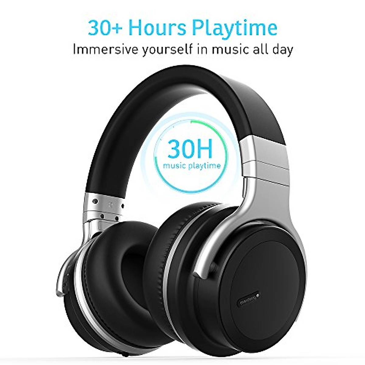 E7 PRO Active Noise Cancelling Bluetooth Headphones with Free Carring Case, Wireless Headphones Over Ear 30H Playtime Hi-Fi Stereo Sound, Microphone for Travel Work PC TV