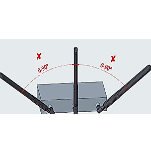 Airgain AntennaPlus OMNIMAX® Indoor Dipole Next 5G, Band 71, LTE, CBRS, LAA Paddle Antenna - SMA - One Antenna