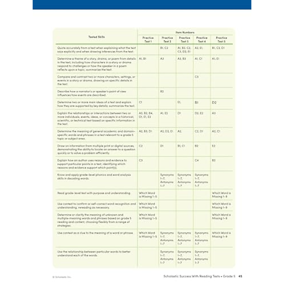 Scholastic Success with Reading Tests Grade 5 Workbook