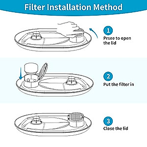 VinDox 16 Pack Replacement Filters for Cat Water Fountain Stainless Steel, 67oz/2L Adjustable Water Flow Pet Water Fountain, Super Quiet Dog Water Dispenser