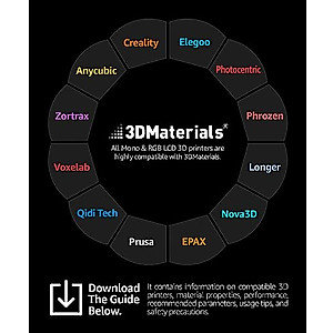 3DMaterials SuperFast 3D Printer Resin Water Washable, 0.6 sec 50um Printing, Made in Korea (1000g, Dark Grey)