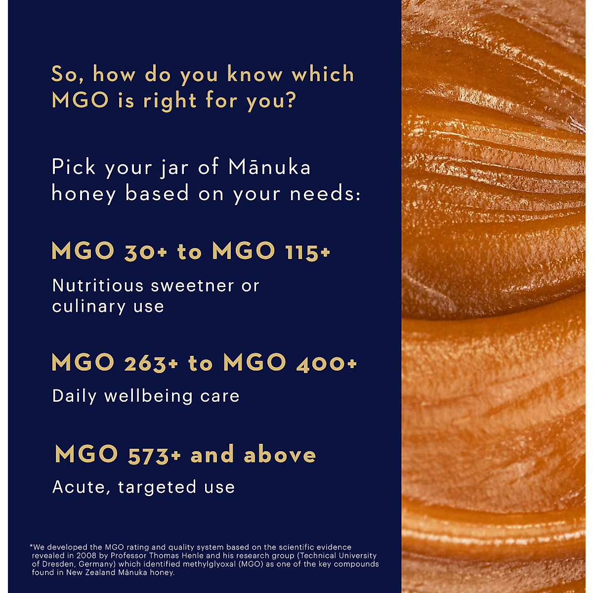 Manuka Health UMF 13+/MGO 400+ Manuka Honey (250g/8.8oz), Superfood, Authentic Raw Honey from New Zealand