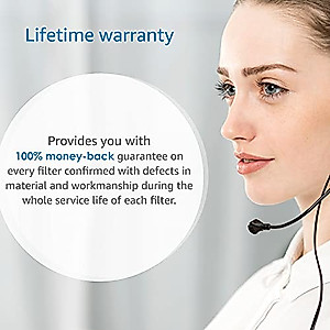 AQUACREST WHR-140 Shower Filter Replacement Cartridge for Culligan® WHR-140, WSH-C125, ISH-100, HSH-C135, Shower Head Water Filter, with Advanced KDF Filtration Material, Pack of 3