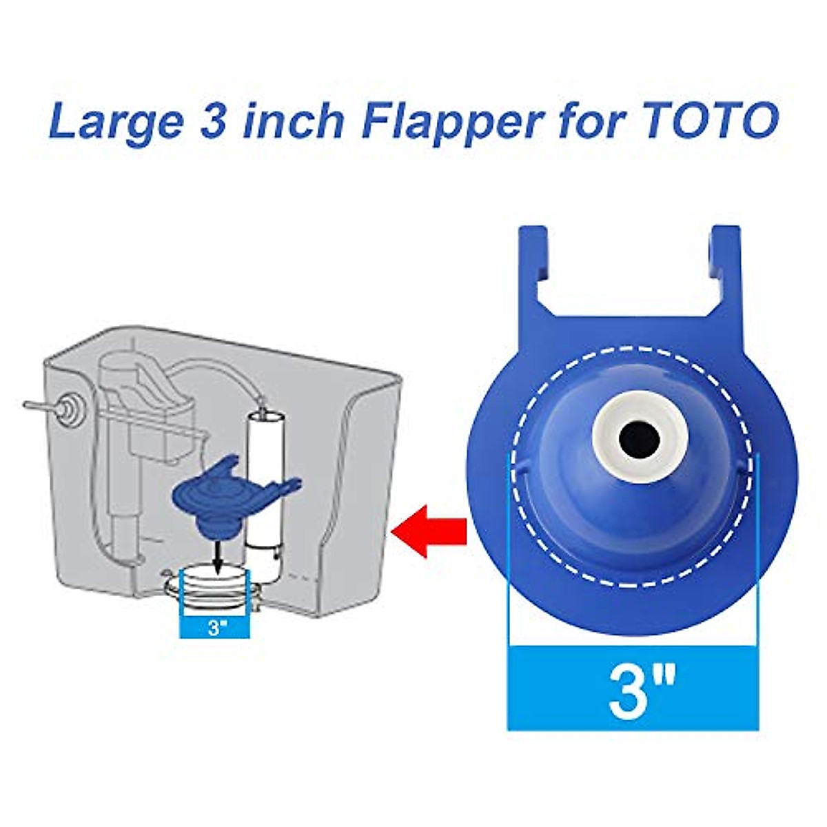 Toilet Flapper Compatible with TOTO Flapper Model THU140S, Replaces 3-Inch Flappers Long Lasting Rubber Seal Water Saving- Including Stainless Steel Chain and Hook, Easy to Install(Pack of 1, Blue)