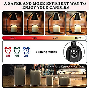 Candle Warmer Lamp, CFGROW Adjustable Dimmable Brightness Candle Warmer Lantern with Timer, Top Warming Candle Light for Scented Wax Melts, 2pcs 50W Bulb Included (Black)