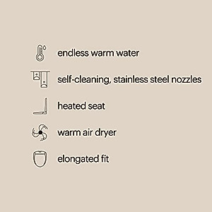 Brondell S1400-EW Swash Electric Bidet Toilet Seat With Oscillating Stainless Steel Nozzle, Warm Air Dryer, Heated, Night Light, Gentle Close Lid, Thin Profile, Remote Control, Elongated, White