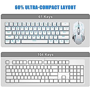 MageGee MK-Mini 60% Mechanical Gaming Keyboard, 61 Keys TKL Compact Gaming Keyboard with Red Switches, Portable Blue LED Backlit USB Type-C Wired Office Keyboard for PC Laptop Computer, White