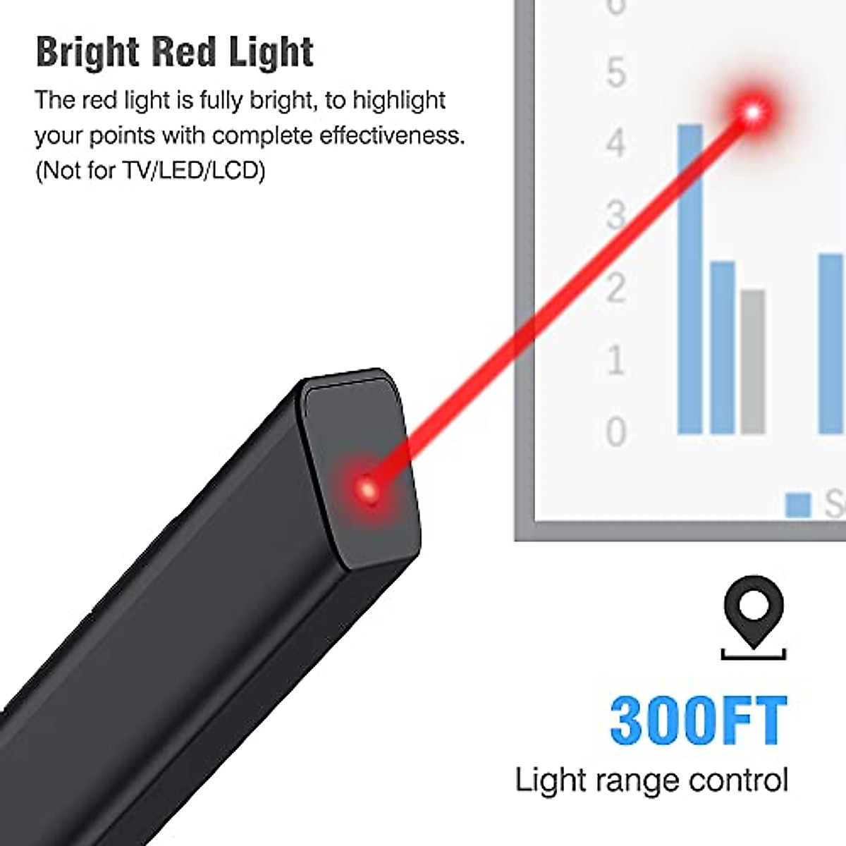 DinoFire Presentation Clicker Laser Pointer for Cats Dogs, 100FT Wireless Presenter Remote PowerPoint Clicker Presentation Remote, 2.4GHz Presentation Pointer for Mac, Laptop, Computer Cat Laser Toy