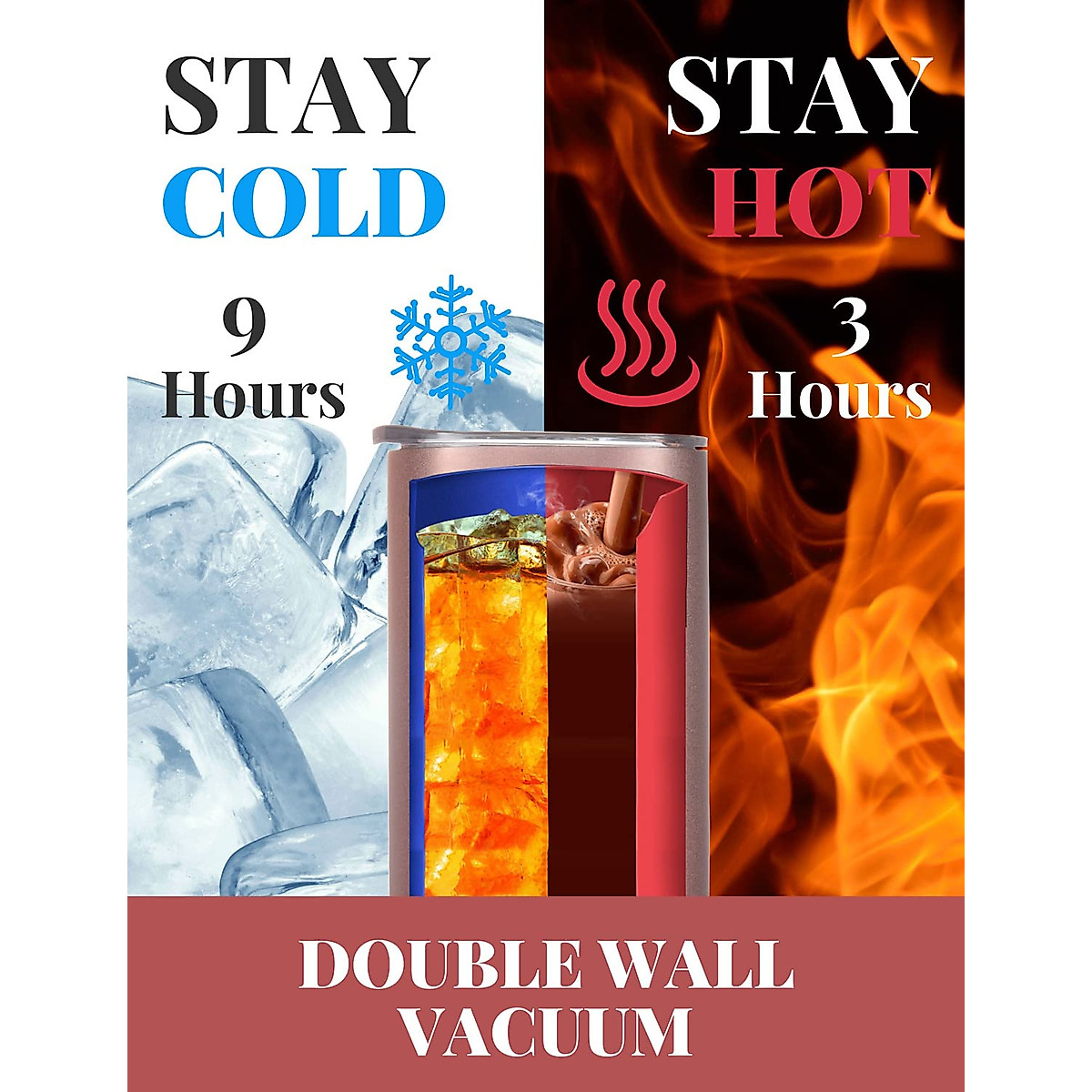 Onebttl Niece Gifts from Aunt, Best Niece Ever Birthday Gifts, Insulated Stainless Steel Wine Tumbler with Lid and Straw, from Uncle, Perfect for Birthday, Christmas, Rose Gold - 20oz/590ml