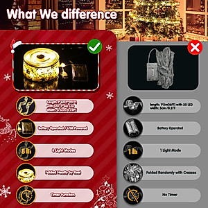 Lecone Christmas Tree Decorations, 2 Pack Christmas Ribbon Lights 40Ft 120 LED Copper Wire Fairy Lights with 8 Modes & Timer, USB or Battery Operated Christmas Lights for Tree Indoor (Warm Light)