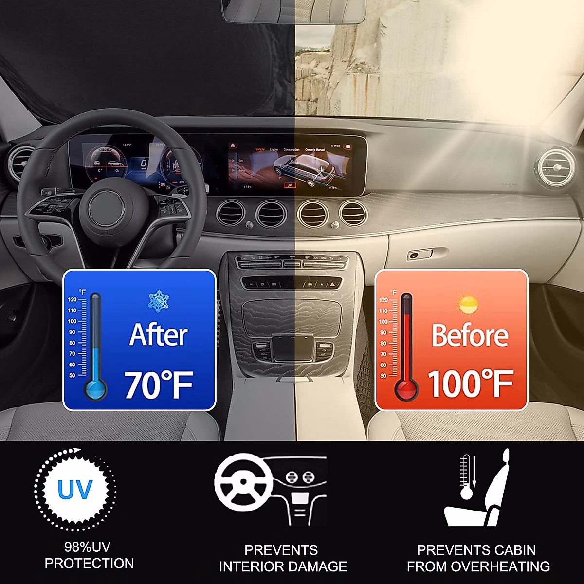 Front Windshield Sunshade Fit for Mercedes Benz GLC 2016-2024 and E-Class Foldable UV Ray Reflector Car Shade Front Windshield Mercedes Benz Sun Shade Windshield Keeps Your Vehicle Cool