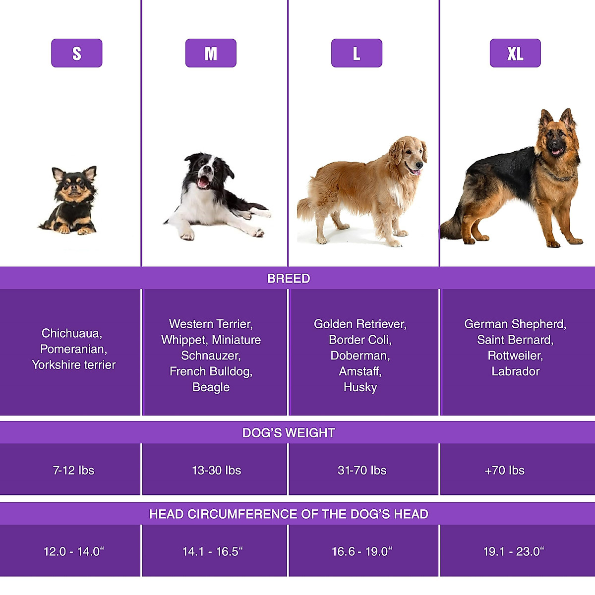 Dog Ear Muffs Dogs Noise Cancelling Headphone, Dog Ear Safety Muffs Dog Ear Protection Dog Ear Hearing Protection