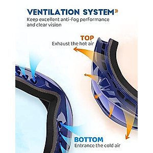 VELAZZIO Kids Ski Goggles, Snowboard Goggles OTG Snow Goggles Anti-Fog Double-Layer Lenses, 100% UV Protection (Blue Frame/Blue Lens with REVO Blue Coating (VLT 52%))