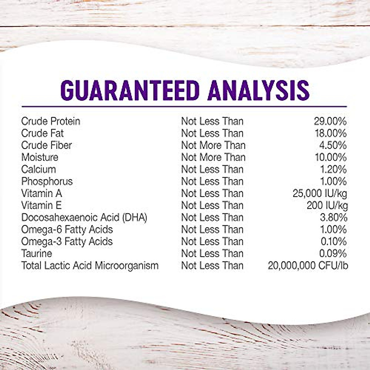 Wellness Complete Health Dry Puppy Food, Chicken, Salmon & Oatmeal, 30-Pound Bag