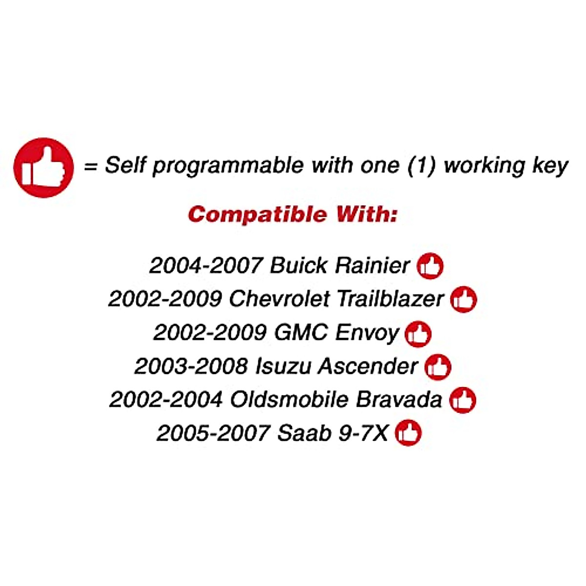 KeylessOption Keyless Entry Remote Car Key Fob and Key Replacement for 15008008, 15008009