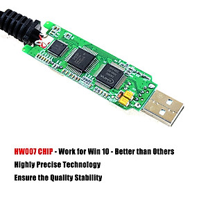 REDGO Video Audio VHS VCR USB Video Capture Card to DVD Converter Capture Card Adapter